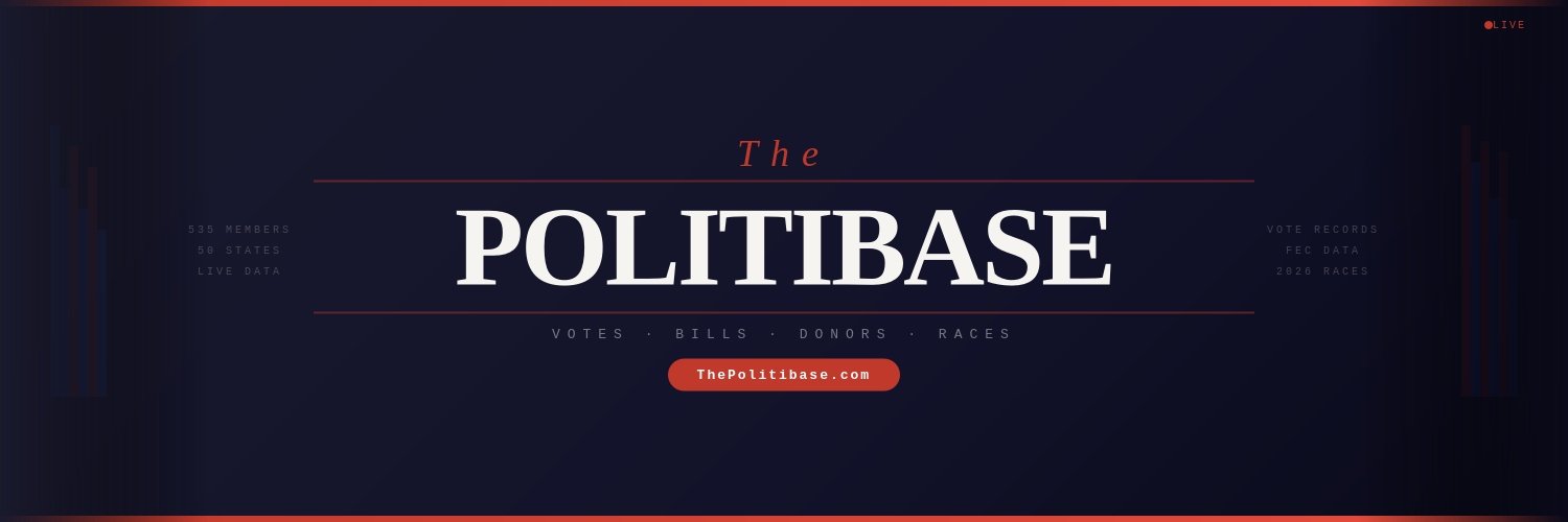 Scorecards — Voting Records · ThePolitibase